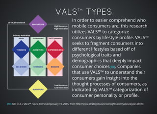 PRESENTATION_MUES | PPT