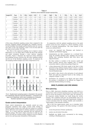 Grade Control Paper 2 | PDF