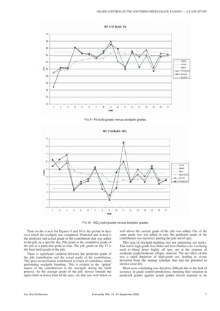 Grade Control Paper 2 | PDF