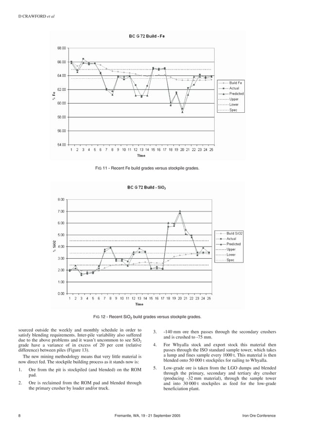 Grade Control Paper 2 | PDF