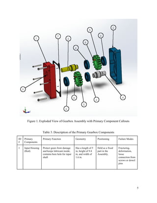 Gearbox Design Team1-4_Project4 | PDF