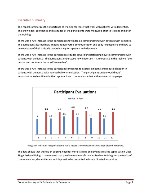 TRAINING NEEDS ASSESSMENT REPORT (2) | PDF