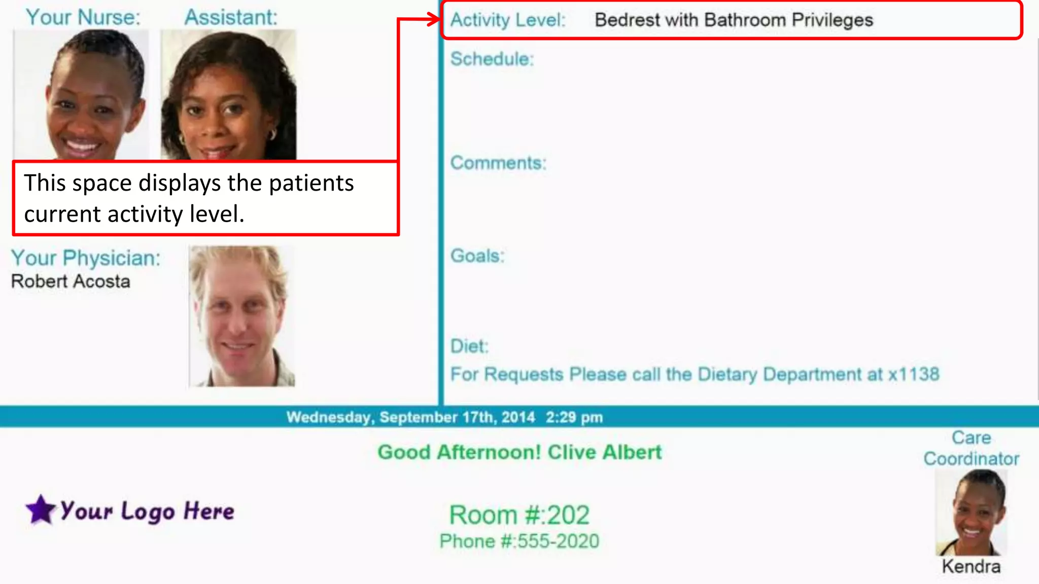Patient room board with annotations