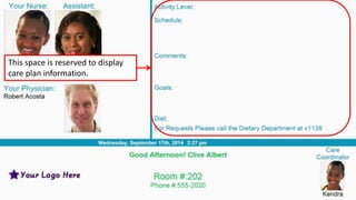 Patient room board with annotations | PPTX