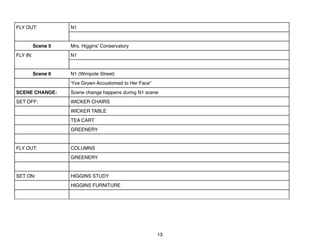 MFL Run Sheets (PDF) | PPT