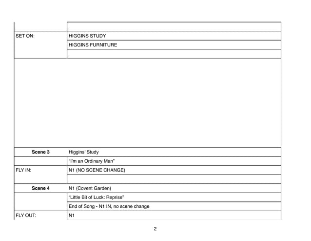 MFL Run Sheets (PDF) | PDF | Musicals | Genres