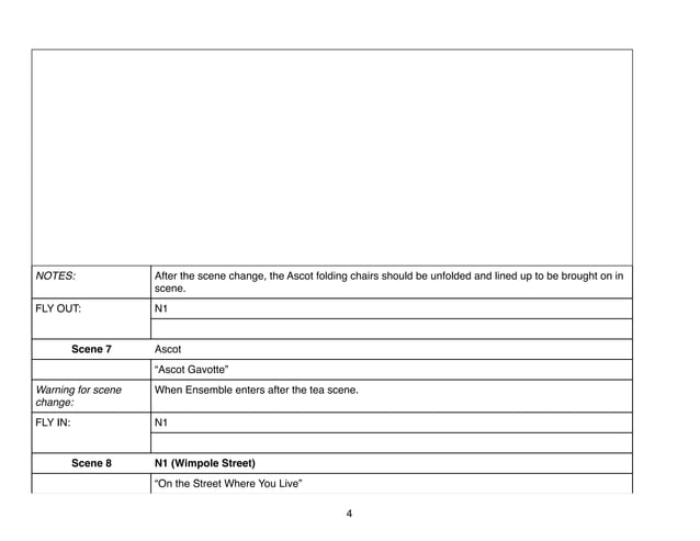 MFL Run Sheets (PDF) | PDF | Musicals | Genres