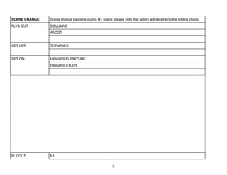 MFL Run Sheets (PDF) | PPT