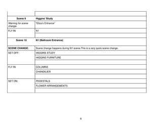 MFL Run Sheets (PDF) | PPT