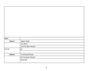 MFL Run Sheets (PDF) | PPT
