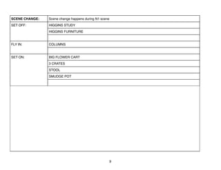 MFL Run Sheets (PDF) | PPT