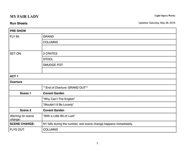 MFL Run Sheets (PDF) | PPT