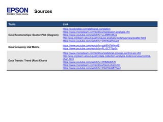 Data Analysis Toolkit_Final v1.0 | PPT
