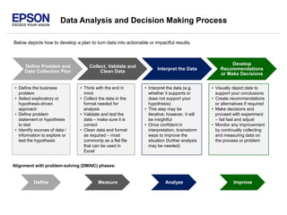 Data Analysis Toolkit_Final v1.0 | PPT