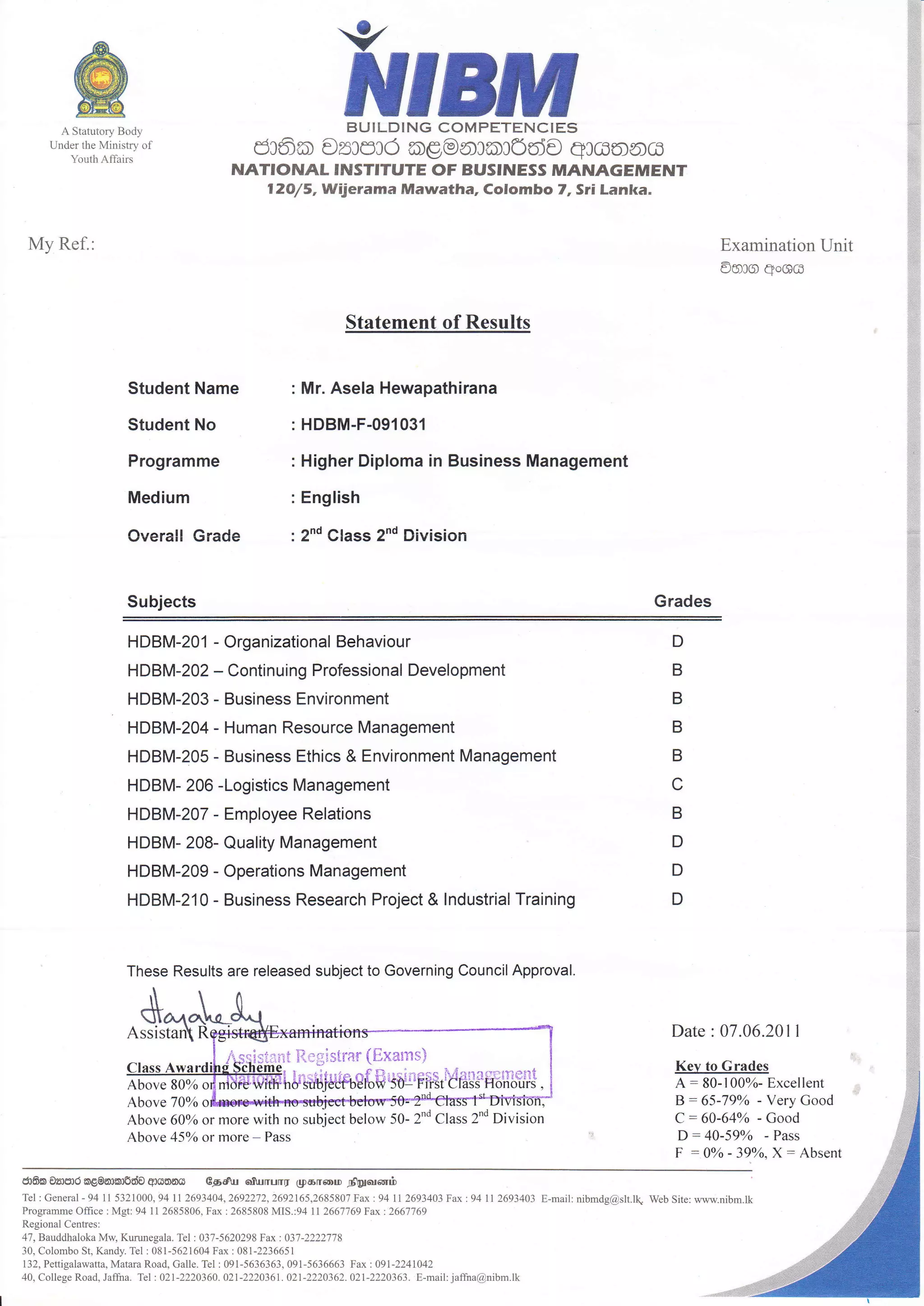 NIBM Higher Dip. | PDF
