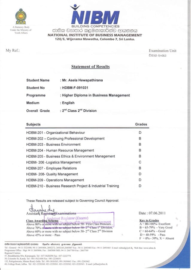 NIBM Higher Dip. | PDF | Business | Business and Finance
