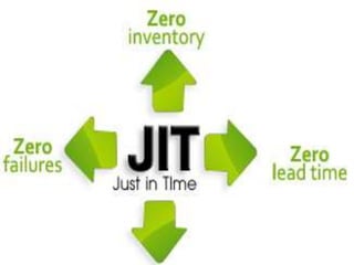 LEAN MANUFACTURING IN APPAREL INDUSTRY | PPTX