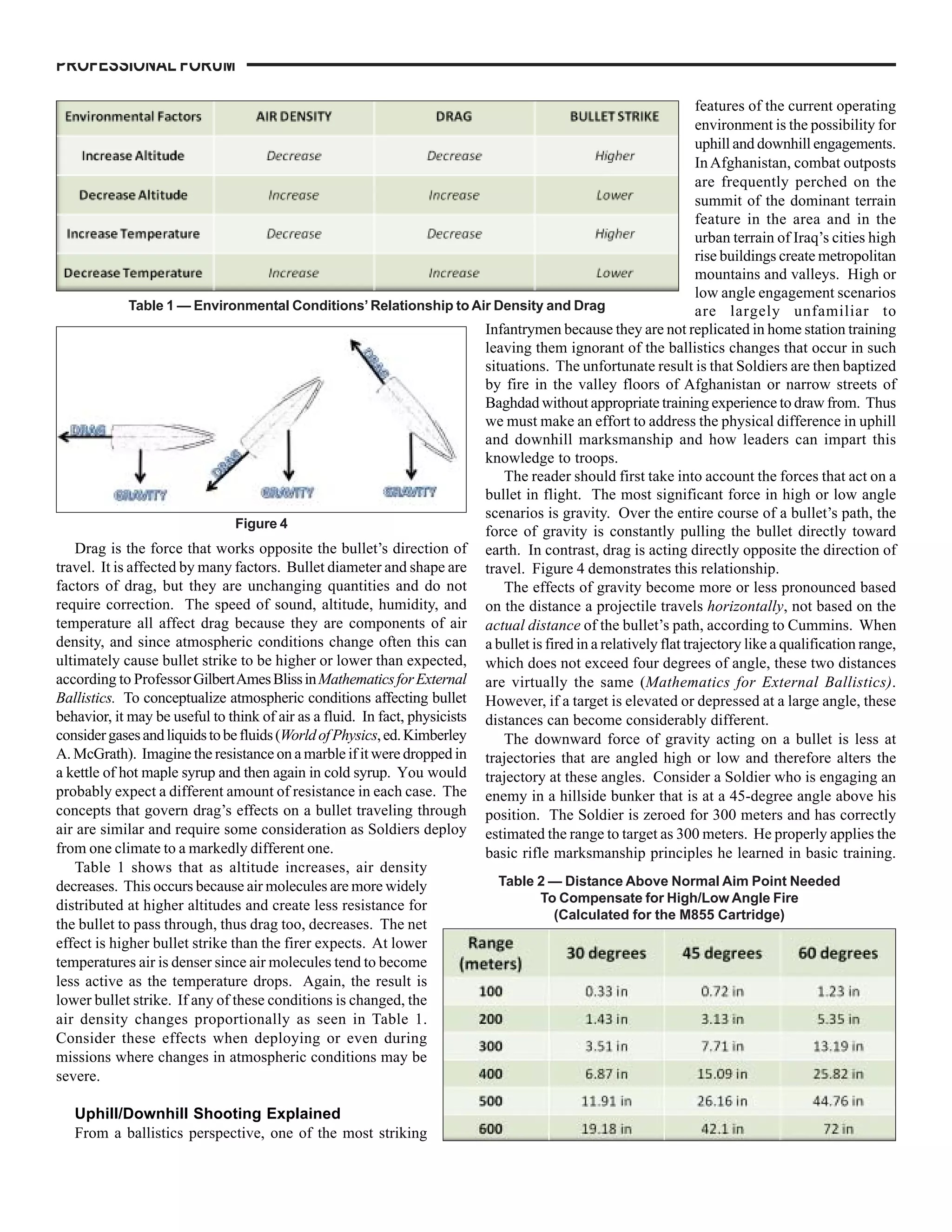A Primer on External Ballistics_AUG-DEC2009 | PDF | Arms & Ammunition ...
