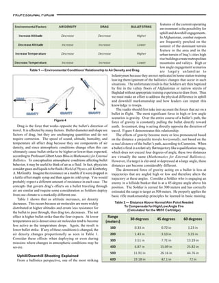 A Primer on External Ballistics_AUG-DEC2009 | PDF | Arms & Ammunition ...