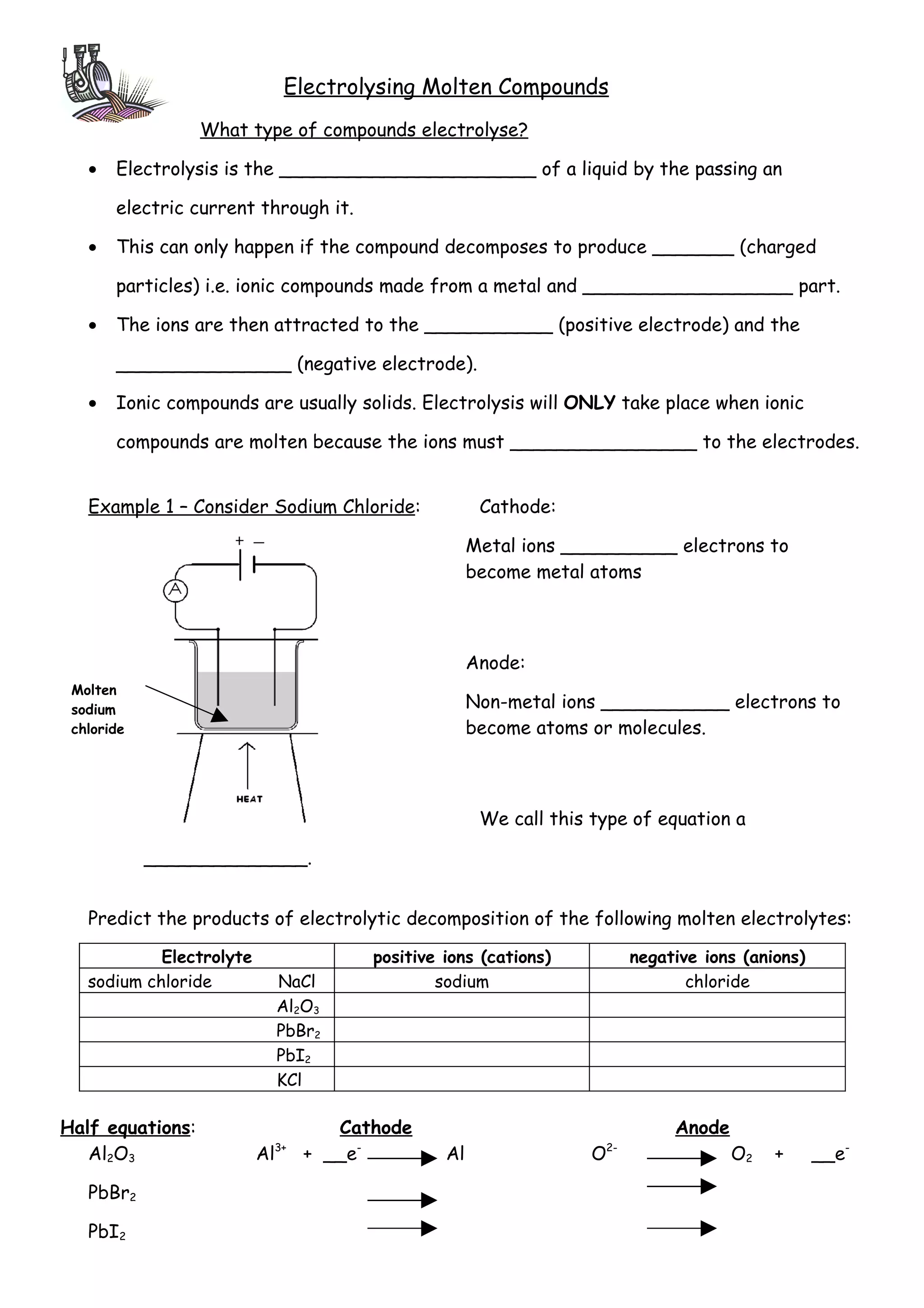 C5b Electrolysis | DOC