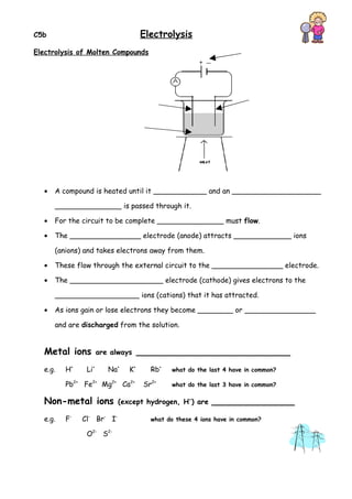 C5b Electrolysis | DOC