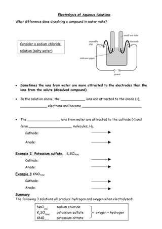 C5b Electrolysis | DOC | Chemistry | Science
