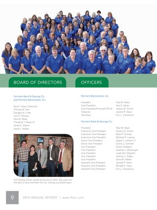 Farmers Bank Content | PDF