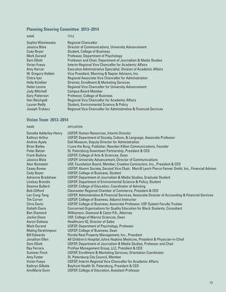 USFSP Vision 20:20 Strategic Plan | PDF