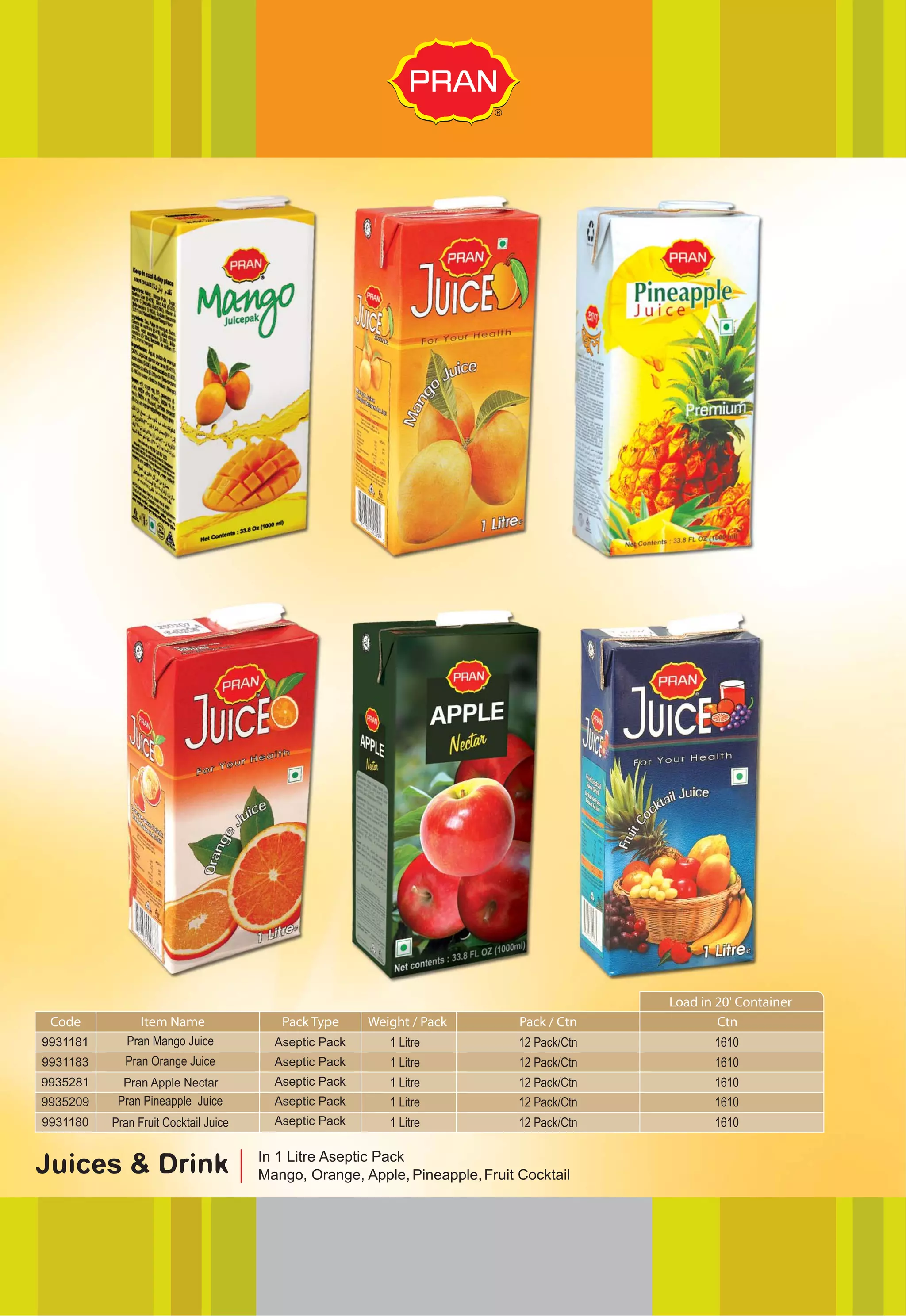 PRAN_Product Mix | PDF