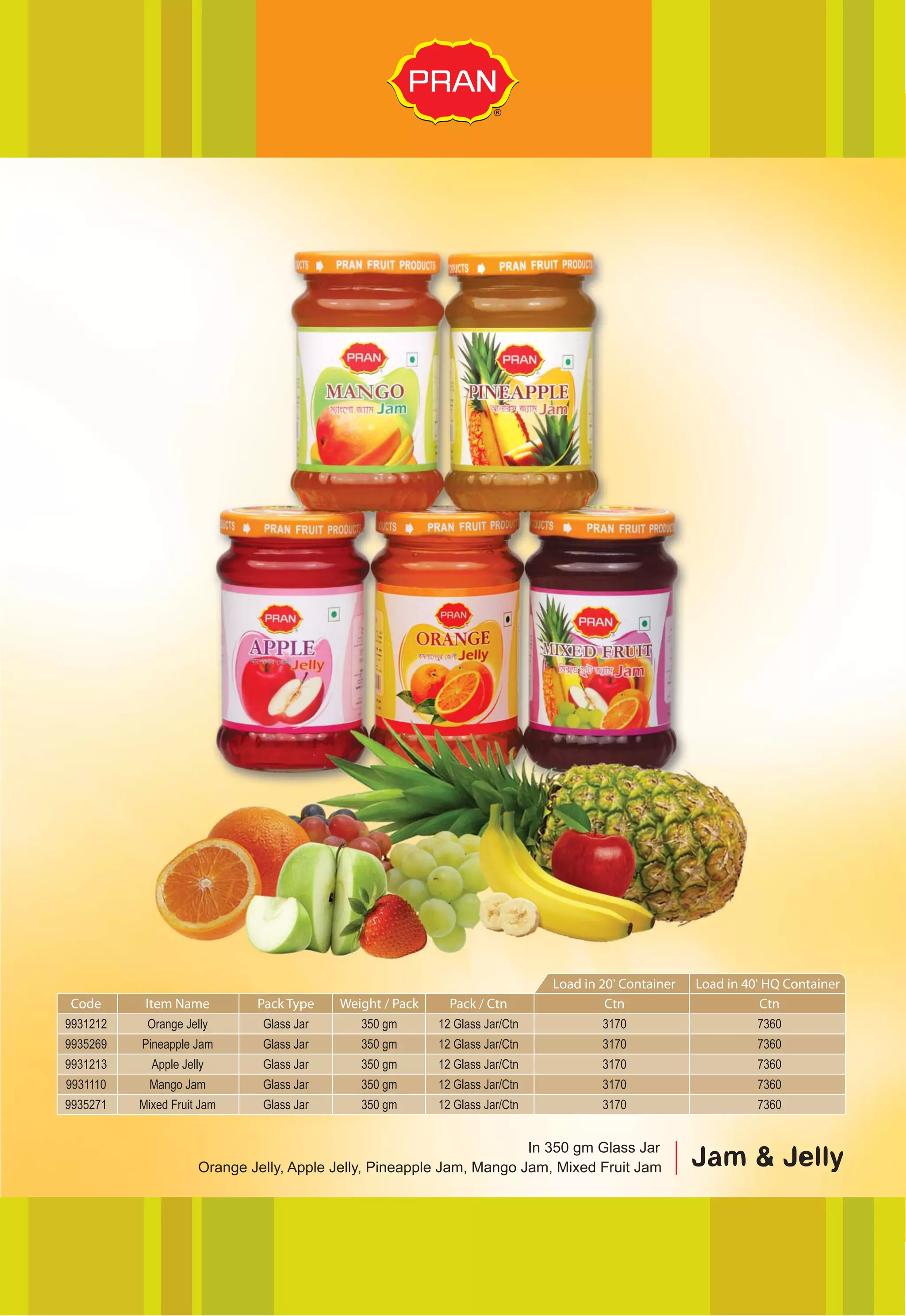 PRAN_Product Mix | PDF