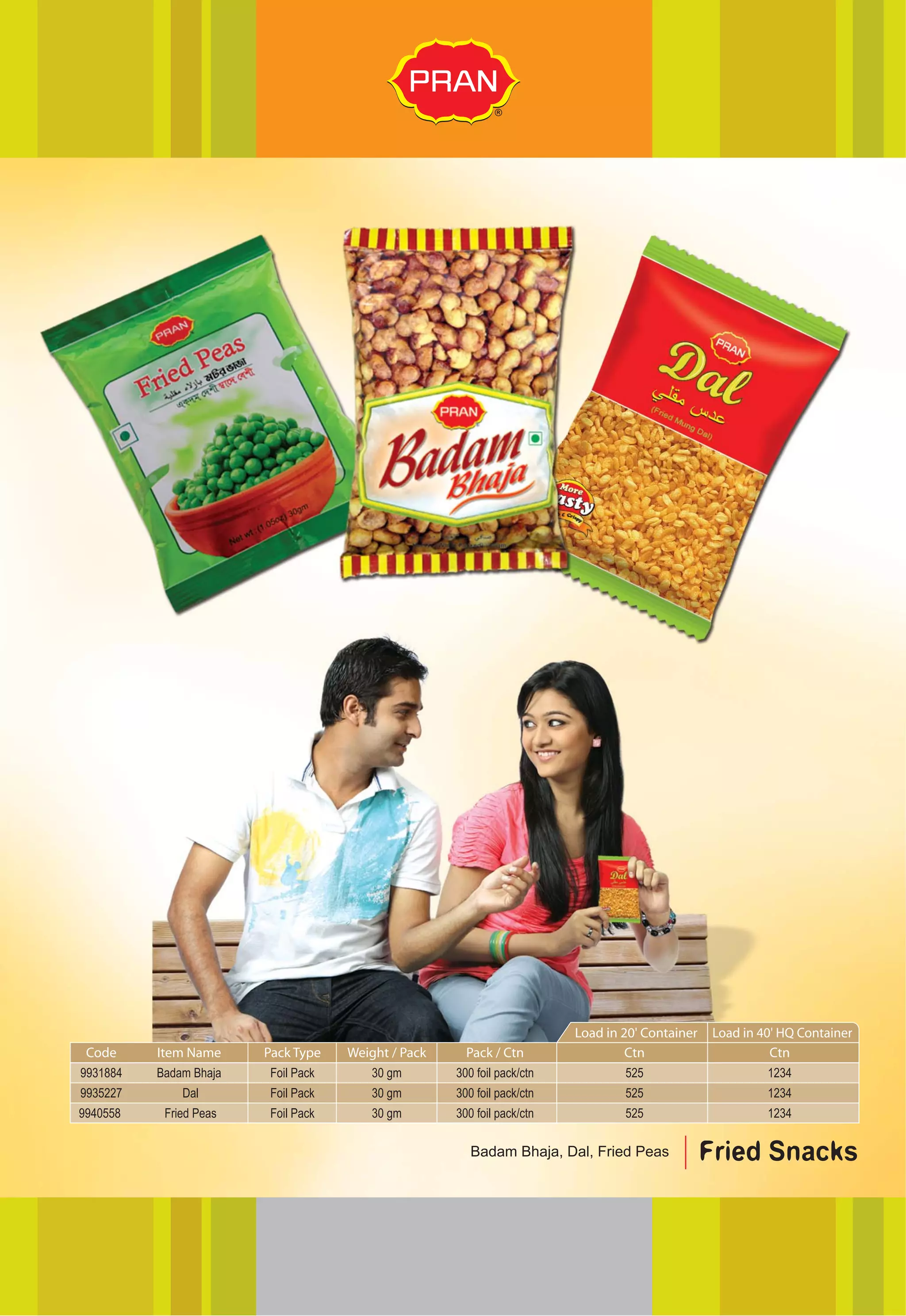 PRAN_Product Mix | PDF