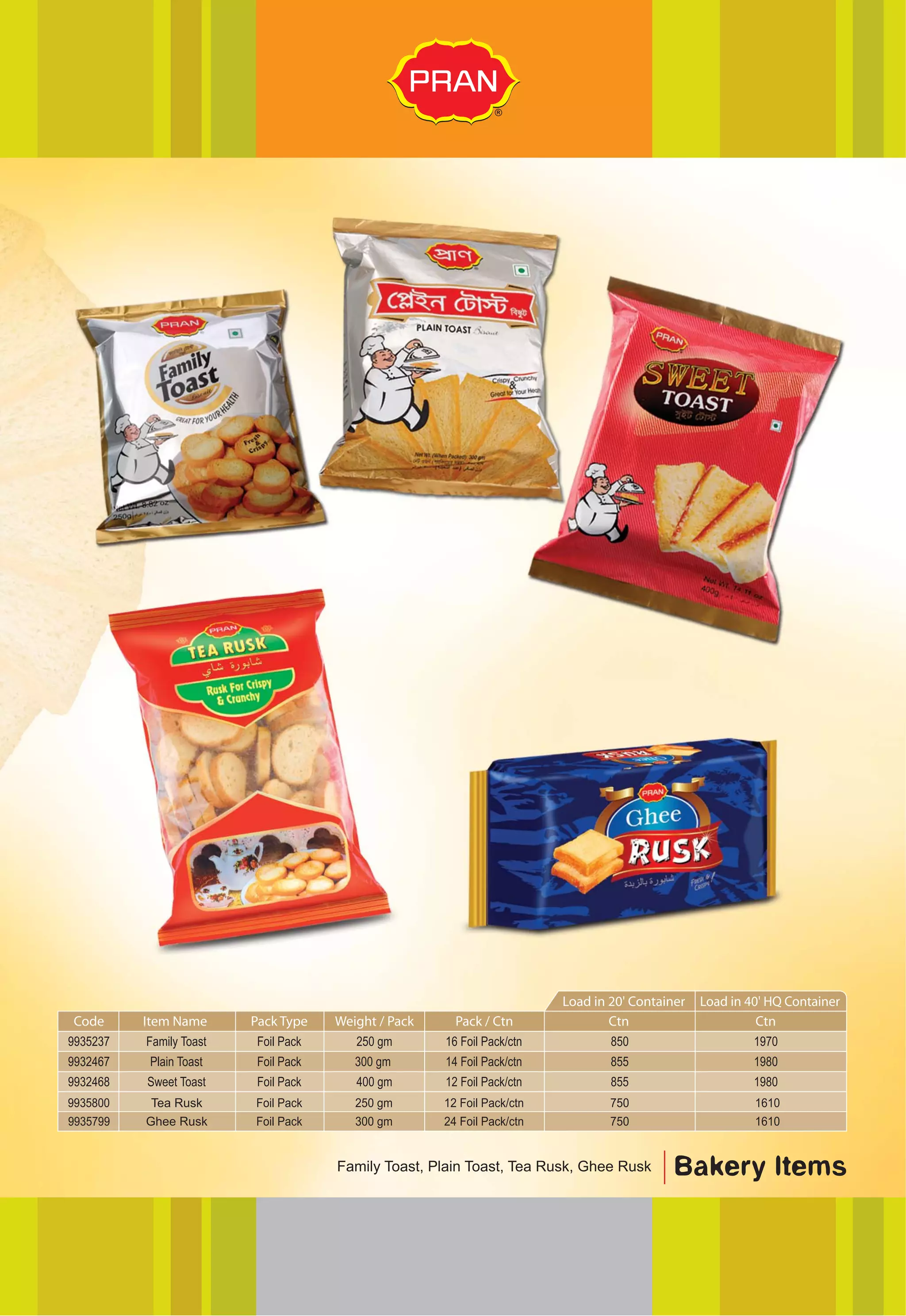 PRAN_Product Mix | PDF