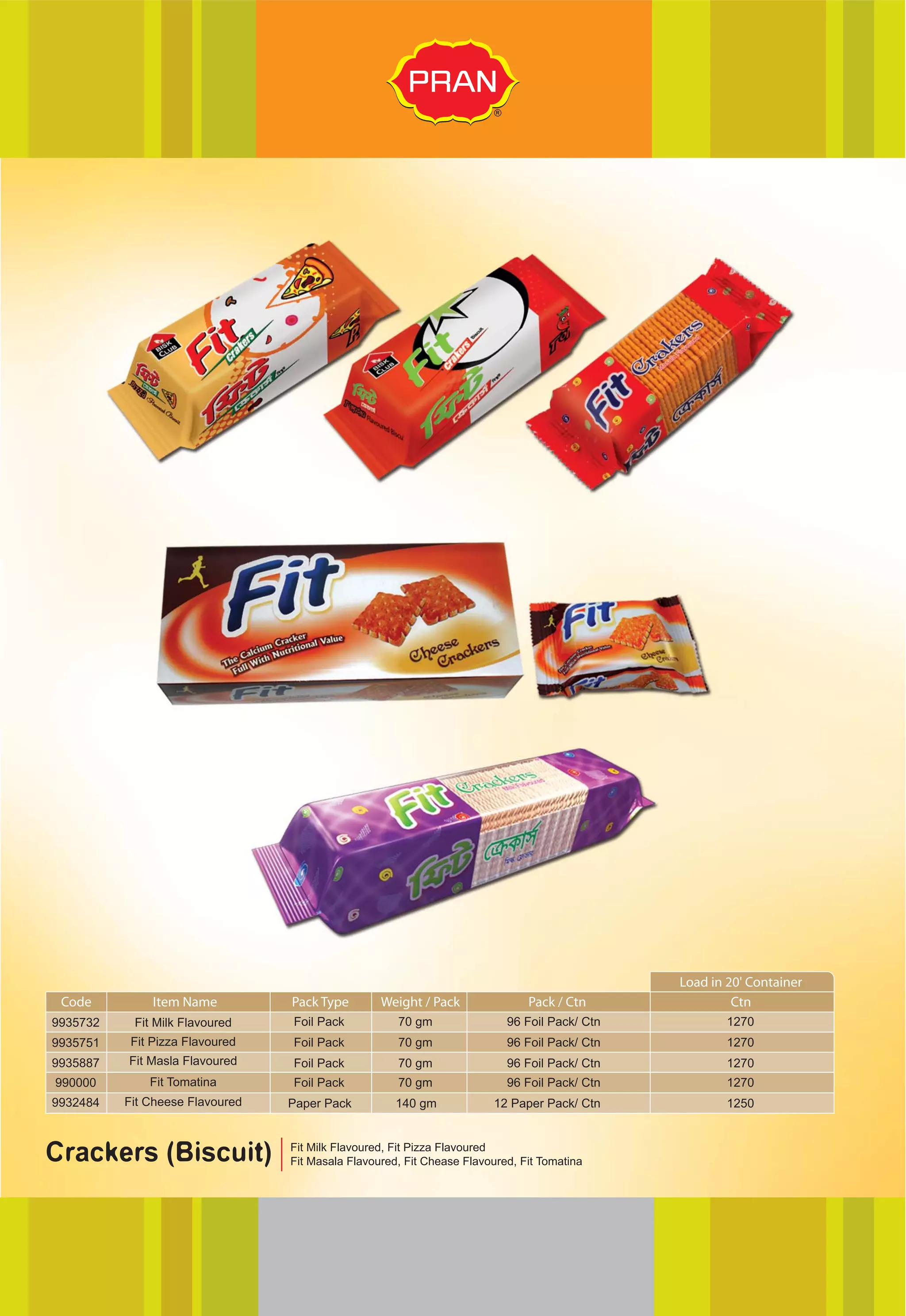 PRAN_Product Mix | PDF
