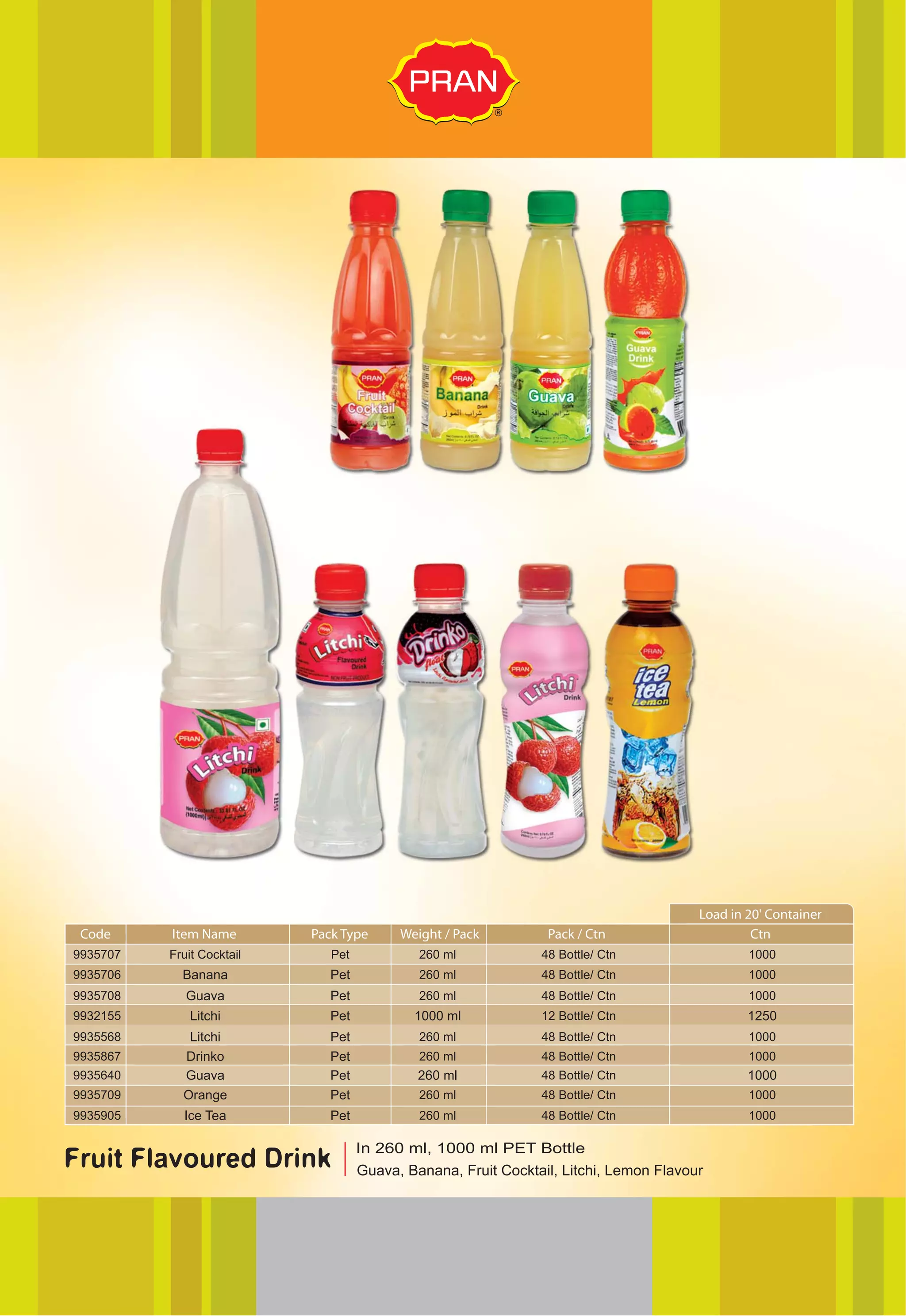 PRAN_Product Mix | PDF