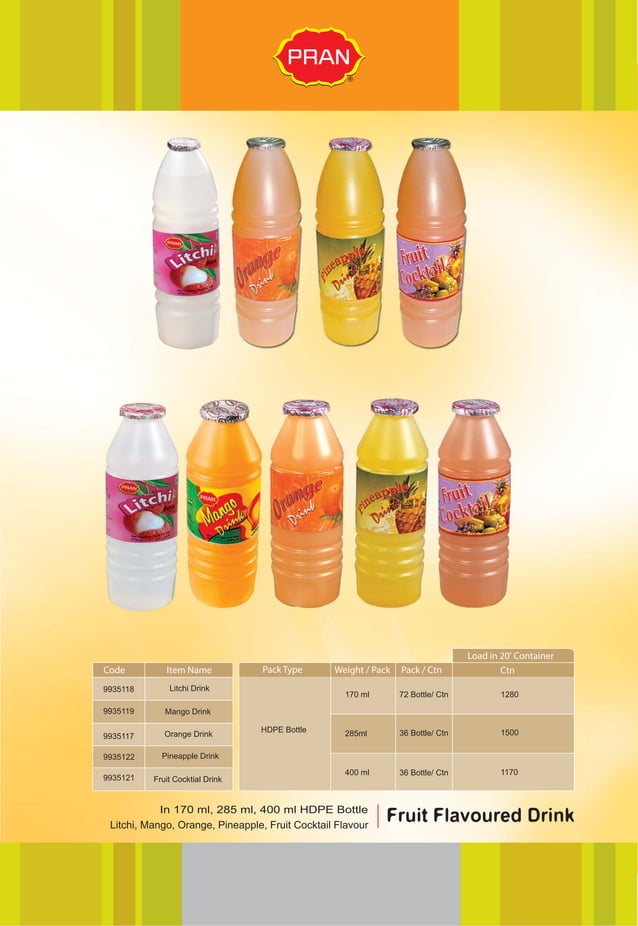 PRAN_Product Mix | PDF
