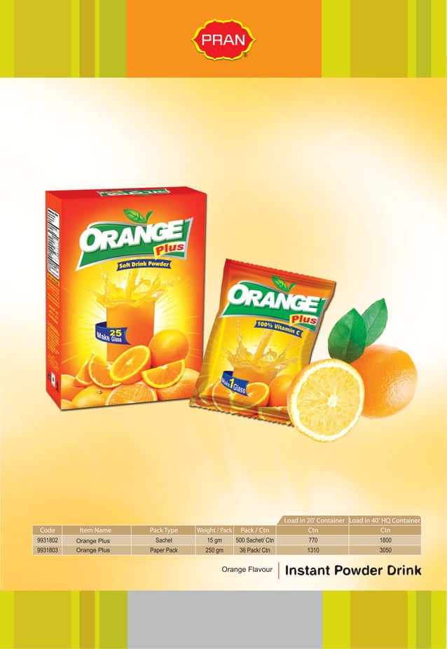 PRAN_Product Mix | PDF