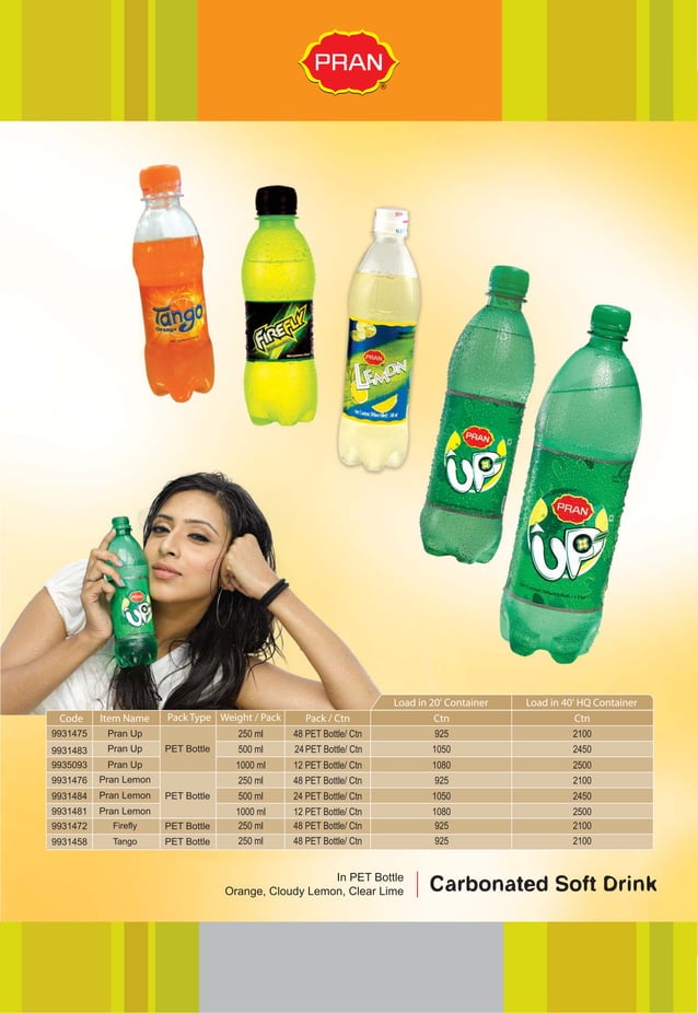 PRAN_Product Mix | PDF