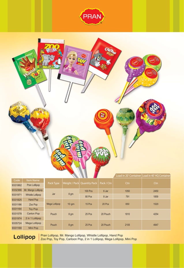 PRAN_Product Mix | PDF