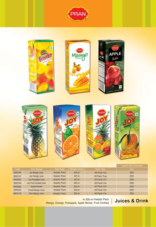 PRAN_Product Mix | PDF