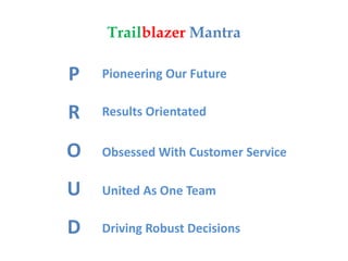 Trailblazer presentation | PPTX | Business Travel | Travel Type