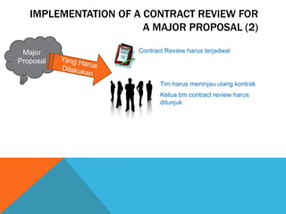 Chapter 5 - Contract Review | PPTX