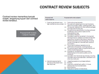 Chapter 5 - Contract Review | PPTX