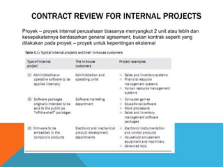 Chapter 5 - Contract Review | PPTX