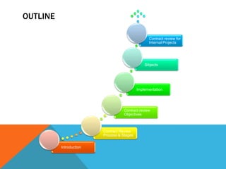 Chapter 5 - Contract Review | PPTX