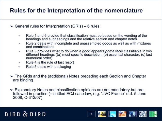 Customs Classification | PPT | Cameras and Camcorders | Consumer ...