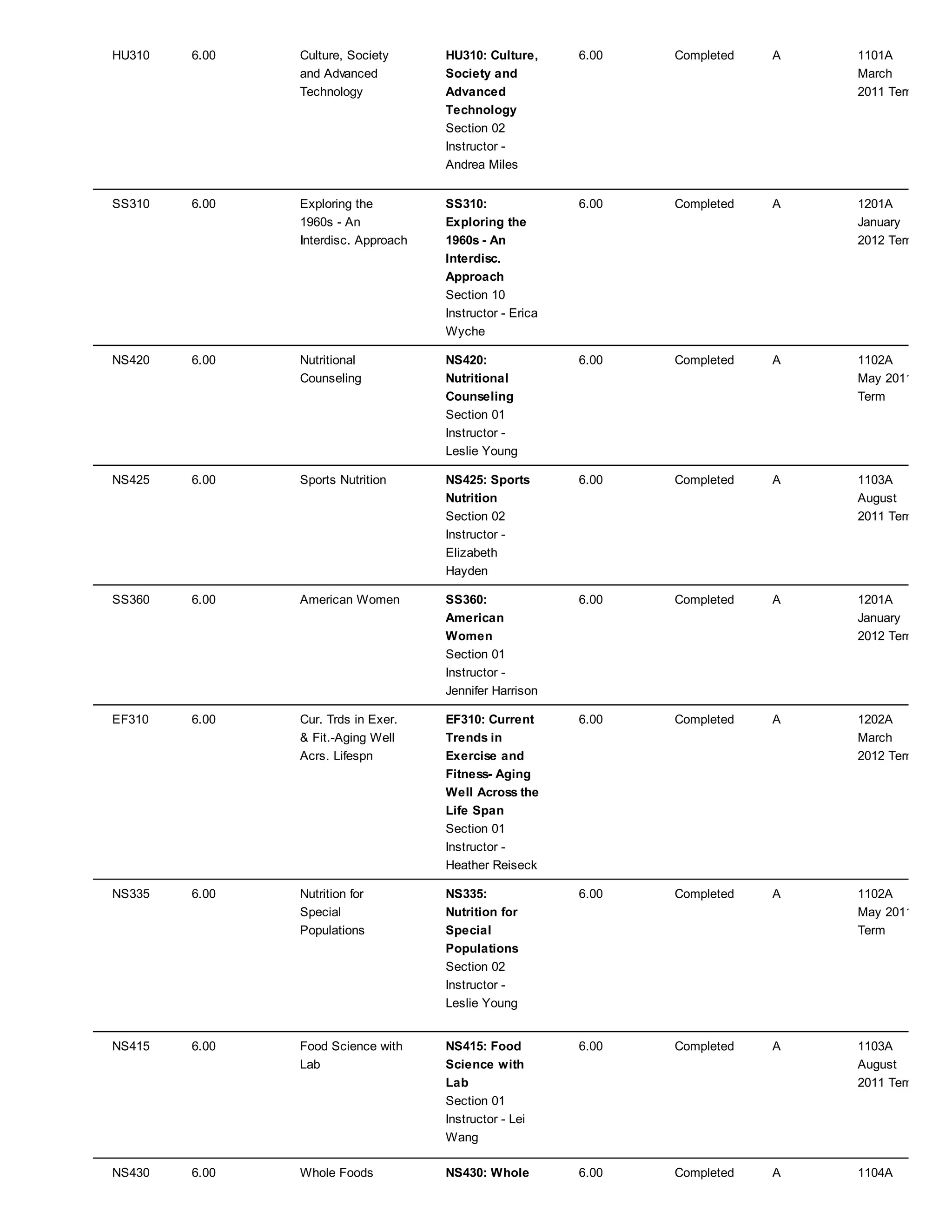 RachelWalkerKaplanTranscript | PDF