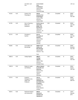 RachelWalkerKaplanTranscript | PDF