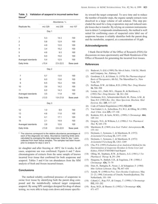 Azaperol.paper | PDF | Chemistry | Science