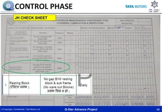Six Sigma Project Final | PPT