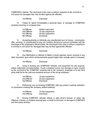 Employee-Handbook | DOCX